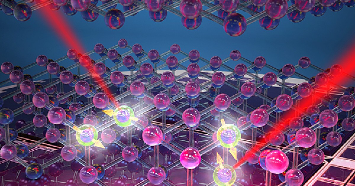 Atomic, Molecular, and Optical Physics | Chicago Quantum Exchange